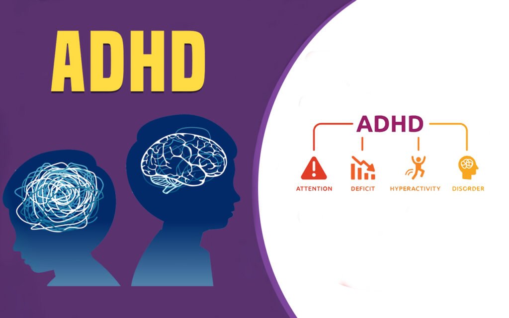 Attention Deficit Hyperactivity Disorder (ADHD) - HealthINX